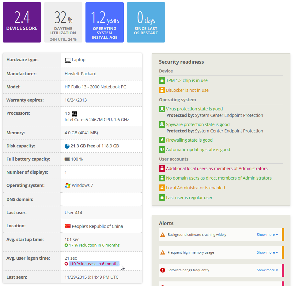 Applixure IT Infrastructure Monitoring System [Case Study] | Digiteum