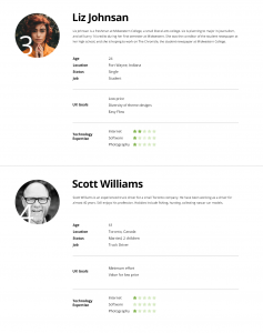 UX Design Process: Step-by-Step Guide | Digiteum