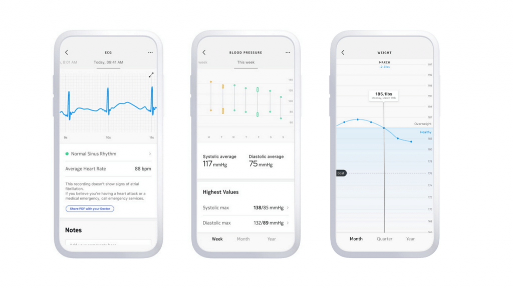 How To Design Iot Apps Uiux Design For Iot — Digiteum