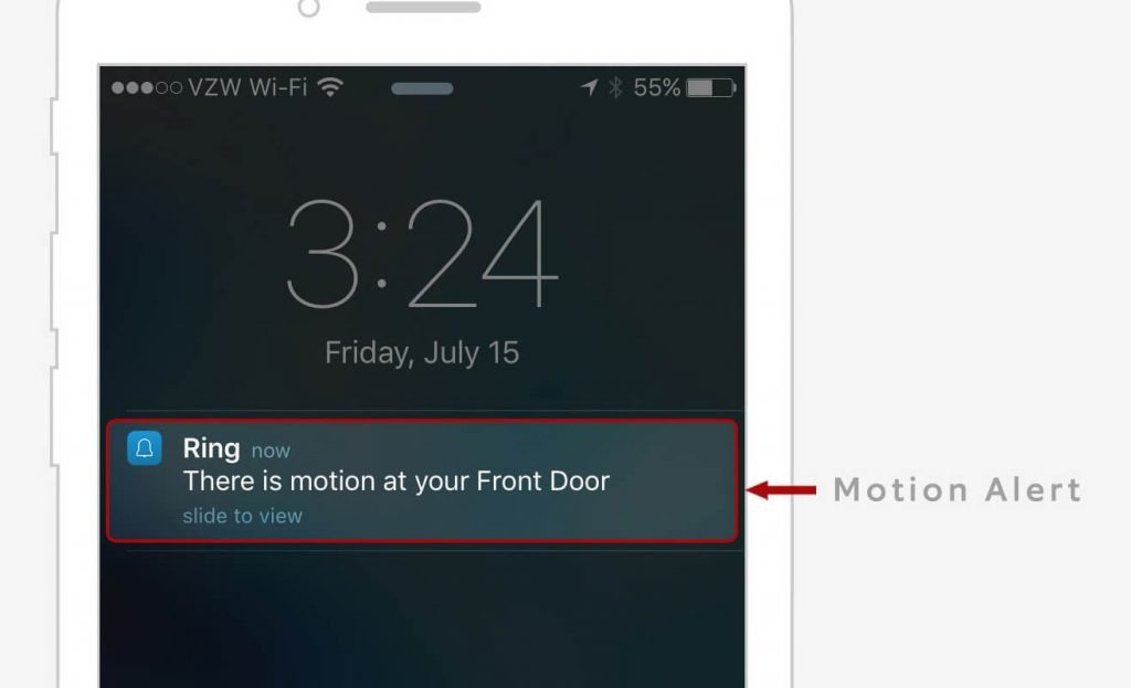 How to Design IoT Apps: UI/UX Design for IoT — Digiteum