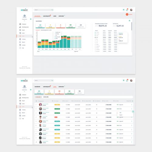 Types of Employee Self-Service Portals | Digiteum