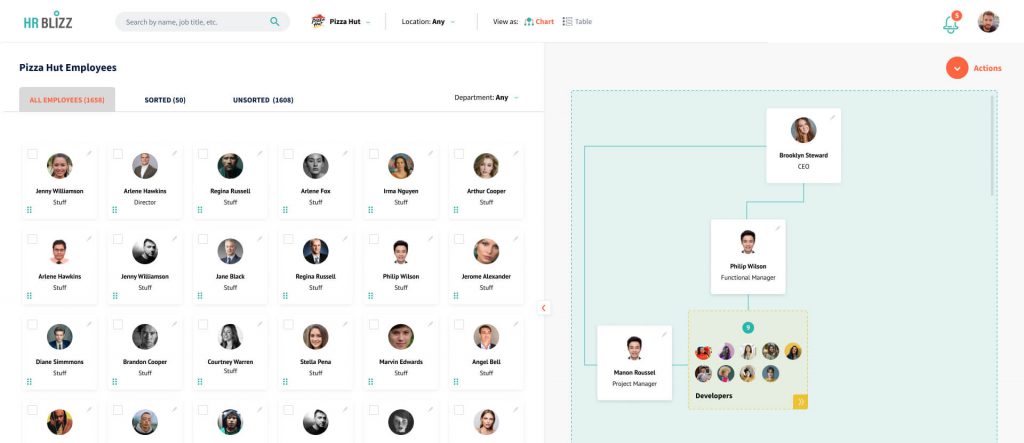 UI/UX Design Development Case Study — Digiteum.com