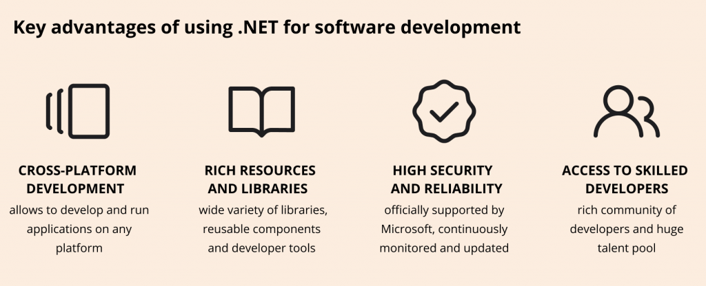 Why Use .NET: Advantages for Software Development | Digiteum.com