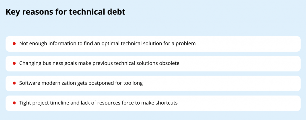 How to Reduce Technical Debt on Your Software Project | Digiteum