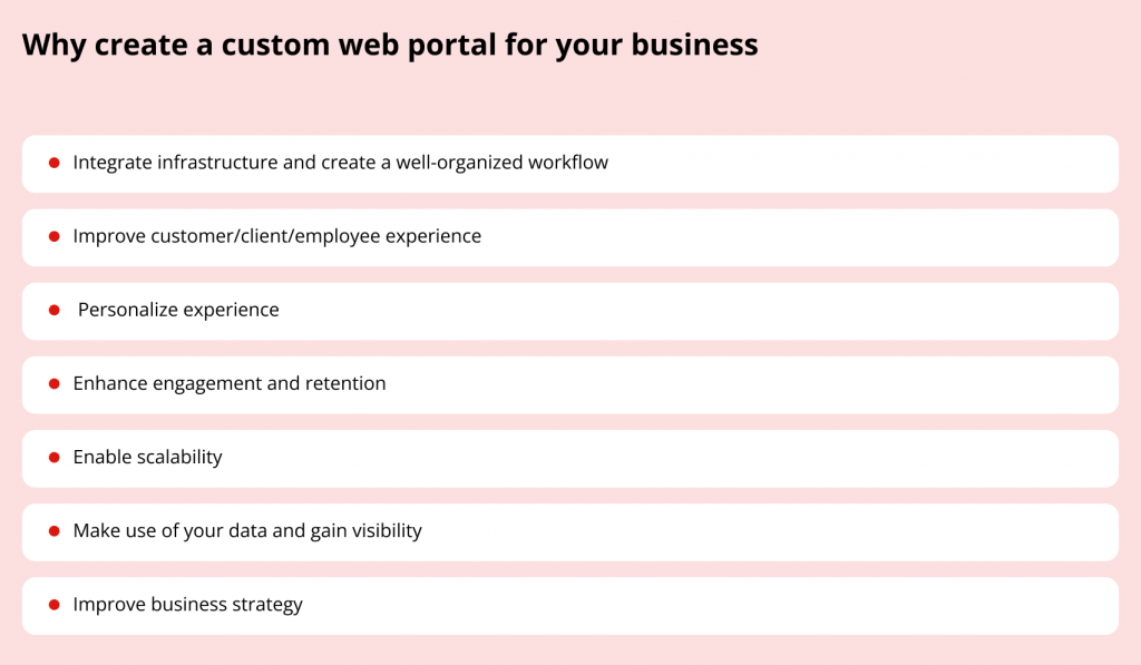 8 Types of Web Portals: Examples, Features, Benefits for Business ...