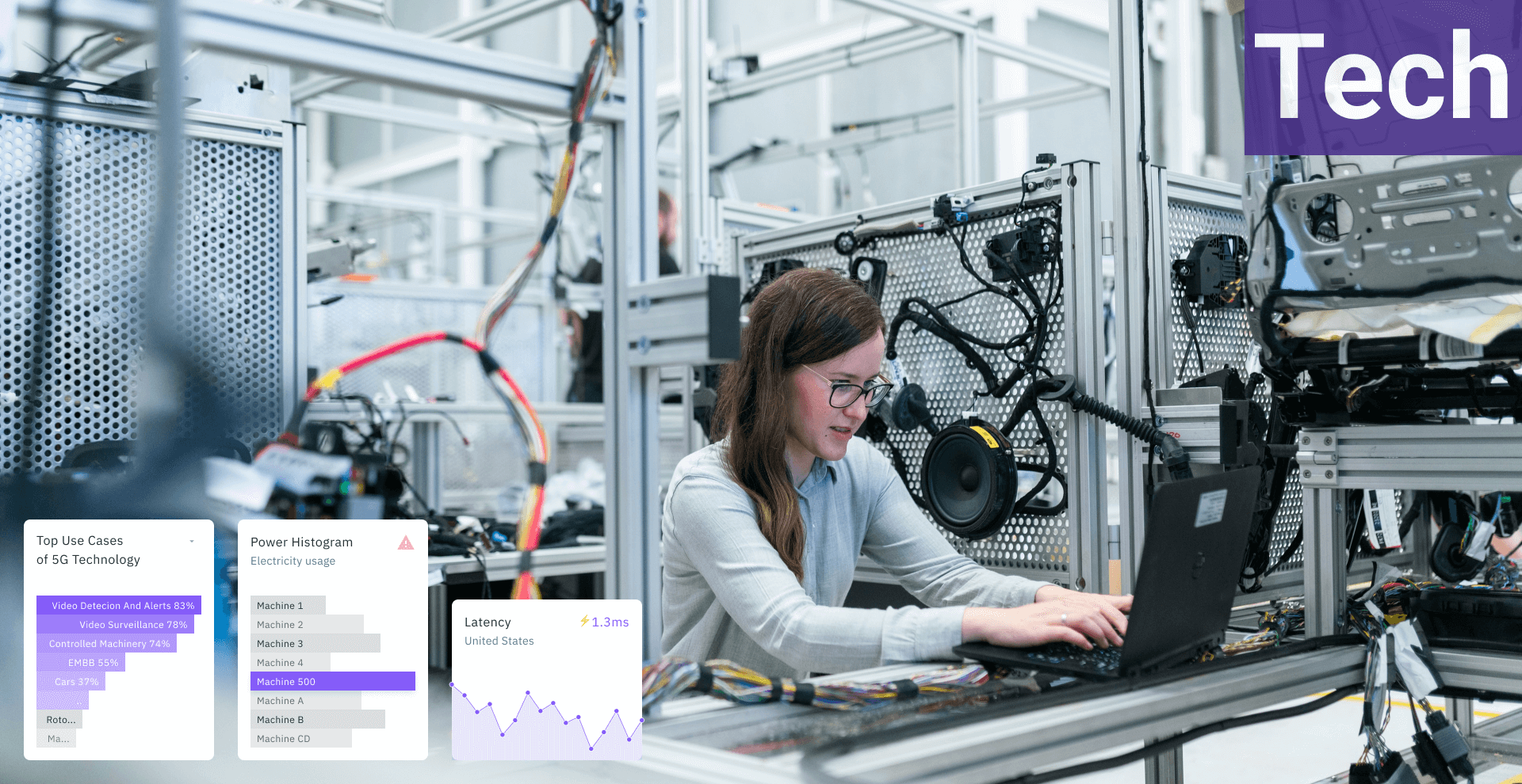 Software Team Augmentation [Case Study] | Digiteum