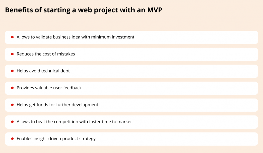 5 Steps to Create a Successful MVP in Web Development | Digiteum