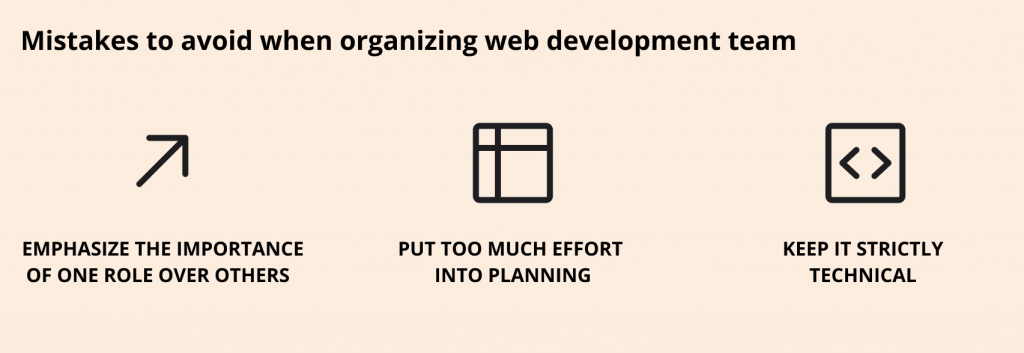 5 Tips to Organize Web Development Team Structure | Digiteum