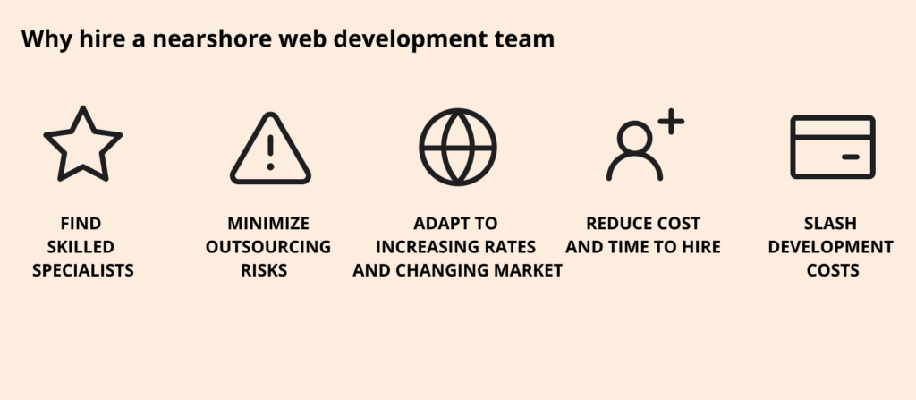 4 Tips for Hiring a Nearshore Web Development Team | Digiteum