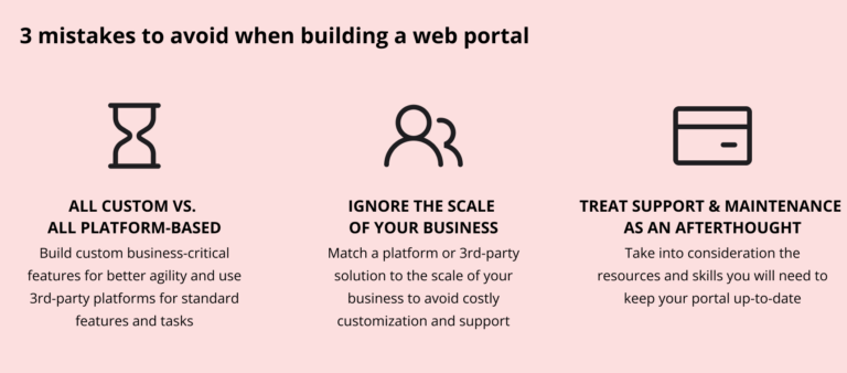 How to Build a Custom Vendor Portal | Digiteum