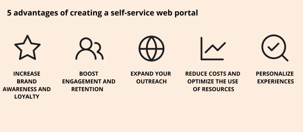 5 Key Benefits of Self-Service Portals | Digiteum