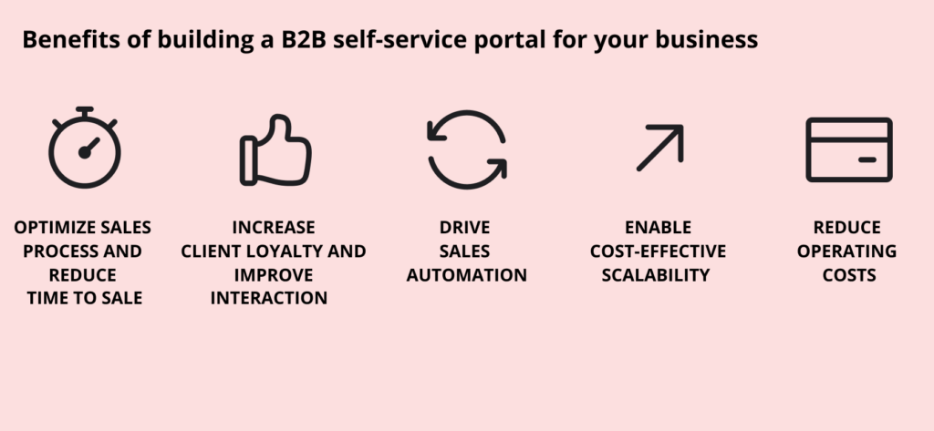 B2B Self-Service Portal: Role, Features, and Types | Digiteum
