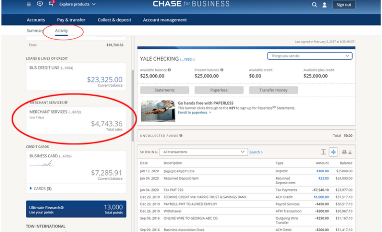 8 Types of Web Portals: Examples, Features, Benefits for Business ...