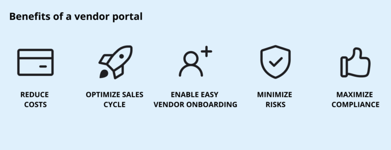 What is a Vendor Portal and Why You Need One| Digiteum