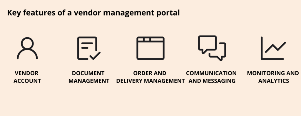 What is a Vendor Portal and Why You Need One| Digiteum