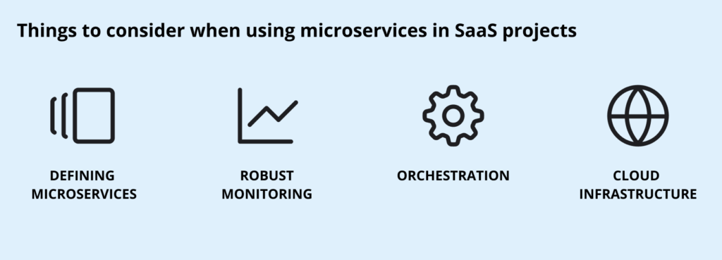 Why Use Microservices Architecture for SaaS Projects | Digiteum