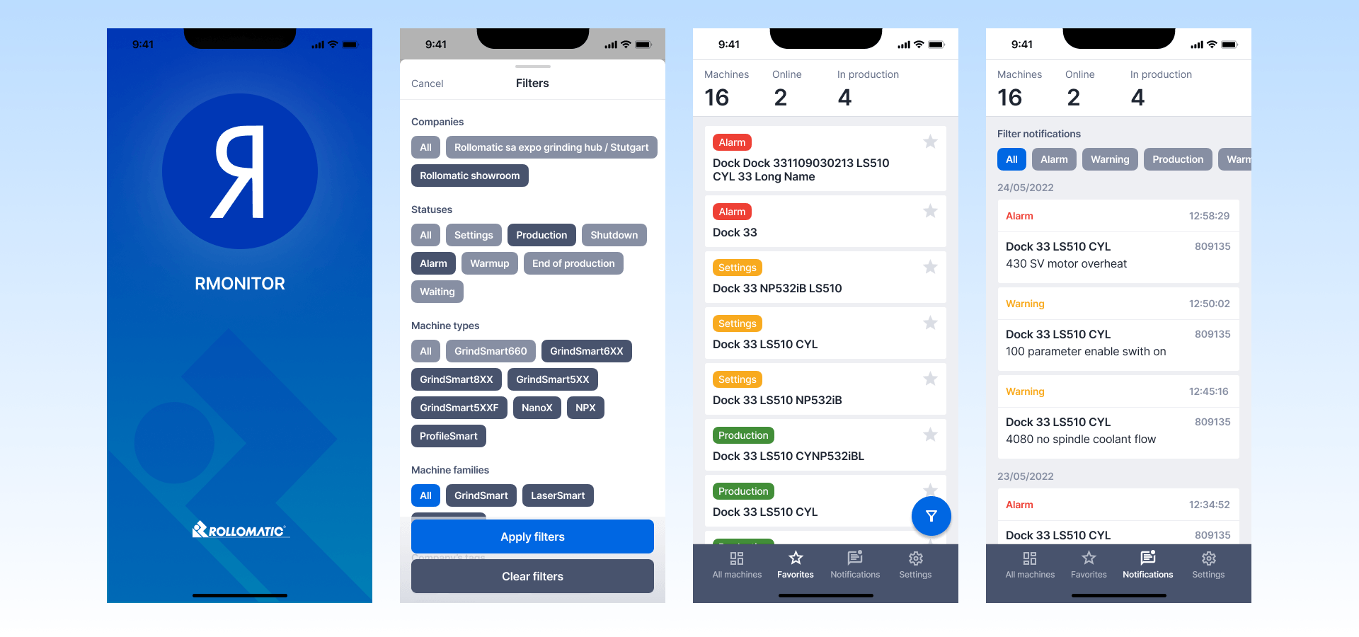 Web and Mobile App Development for Manufacturing [Case Study] | Digiteum