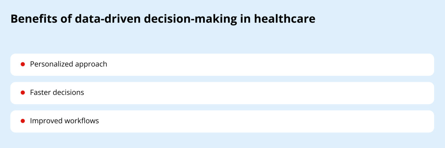 Benefits of Data-Driven Approach in Healthcare | Digiteum