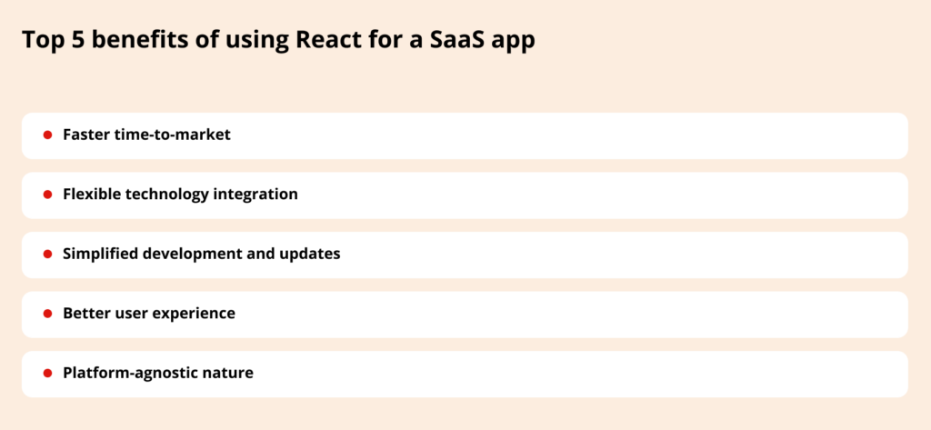 Why Choose React to Build a SaaS: 5 Reasons and Examples | Digiteum