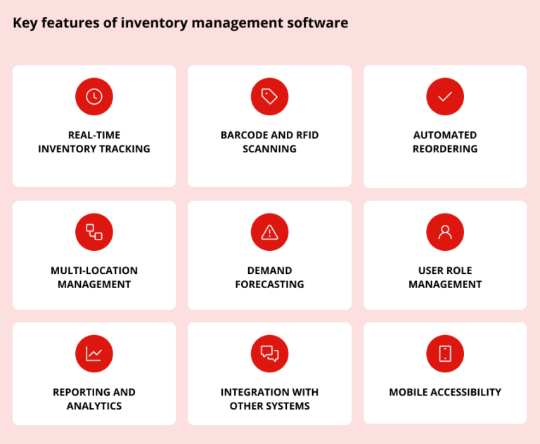 How to Create an Inventory System | Digiteum