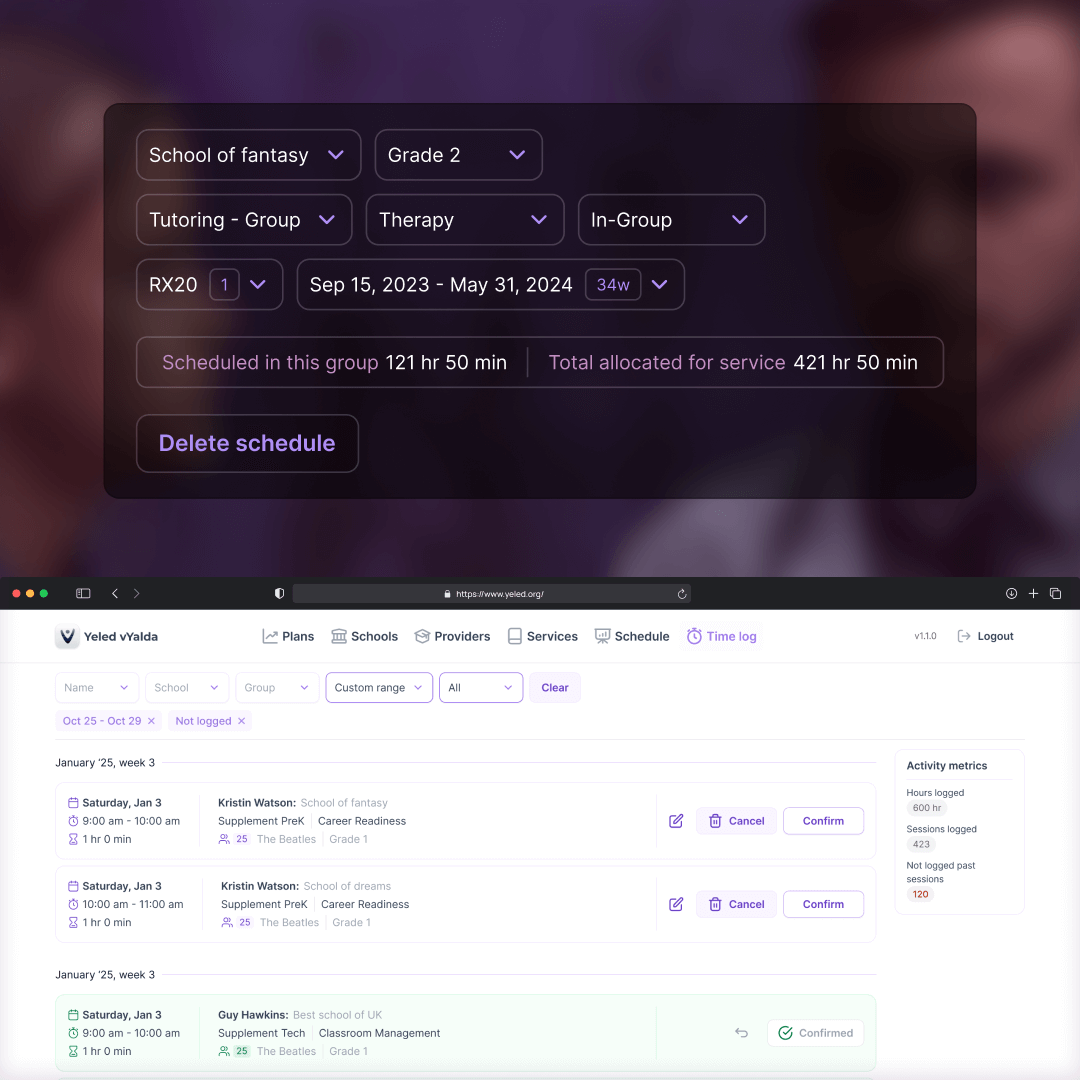 Personalized Therapy and Education Management [Case Study] | Digiteum
