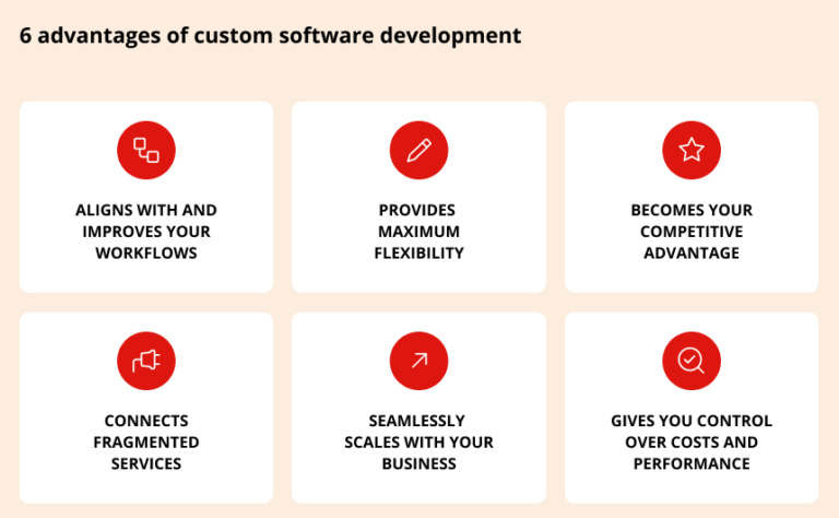 Benefits of Custom Software Development vs Off-The-Shelf Product | Digiteum