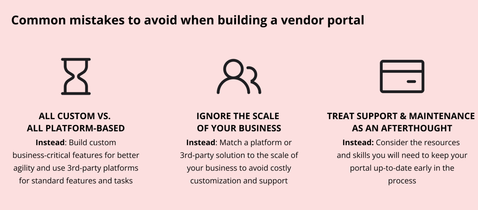 How to Build a Custom Vendor Portal | Digiteum