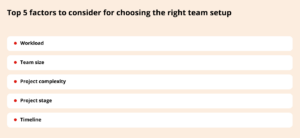 Software Development Team Structure: Developer Roles | Digiteum
