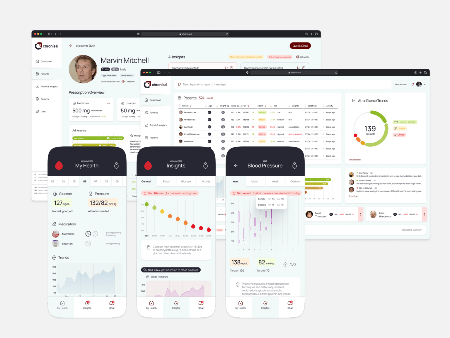 Data Visualization Techniques and Tools and How to Use Them | Digiteum