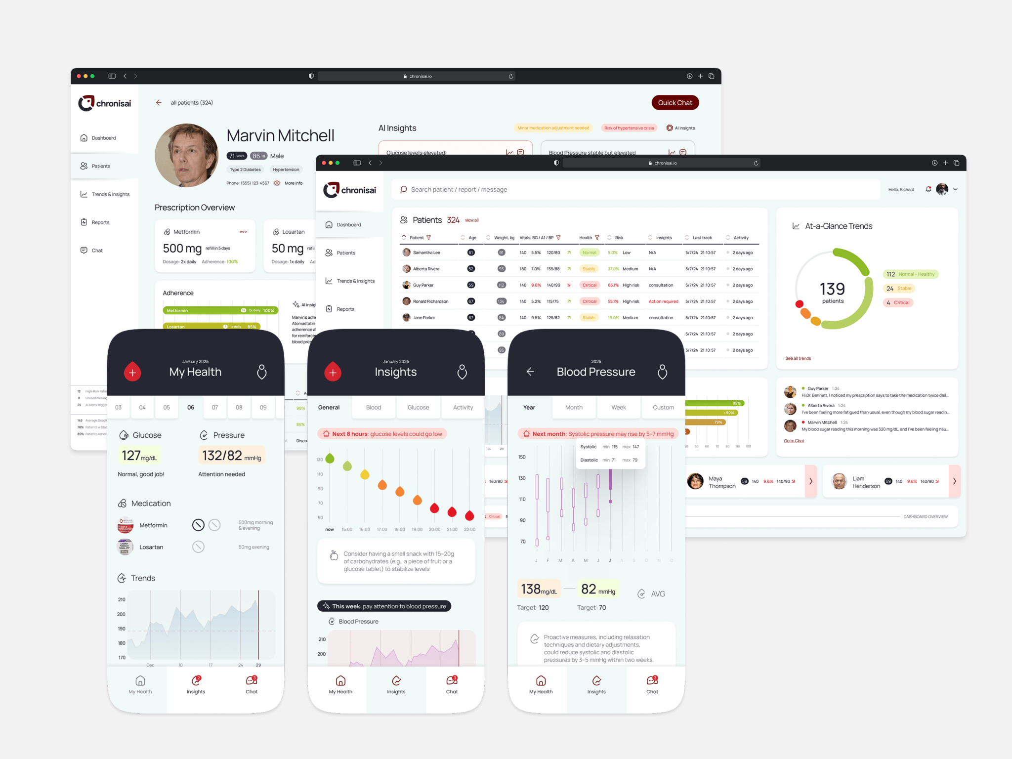 Data Visualization Techniques and Tools and How to Use Them | Digiteum